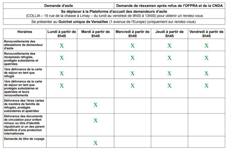 Jours et horaires de la Préfecture de Versailles | Réseau Amy
